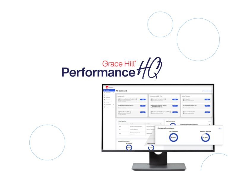 Improve Performance and Compliance With PerformanceHQ